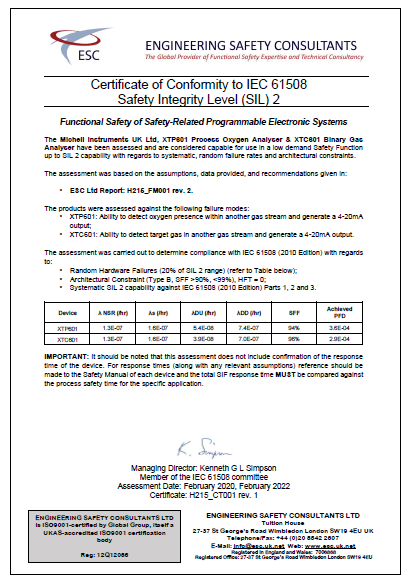 SIL - Essential for Your Process and needs? - AMS IC