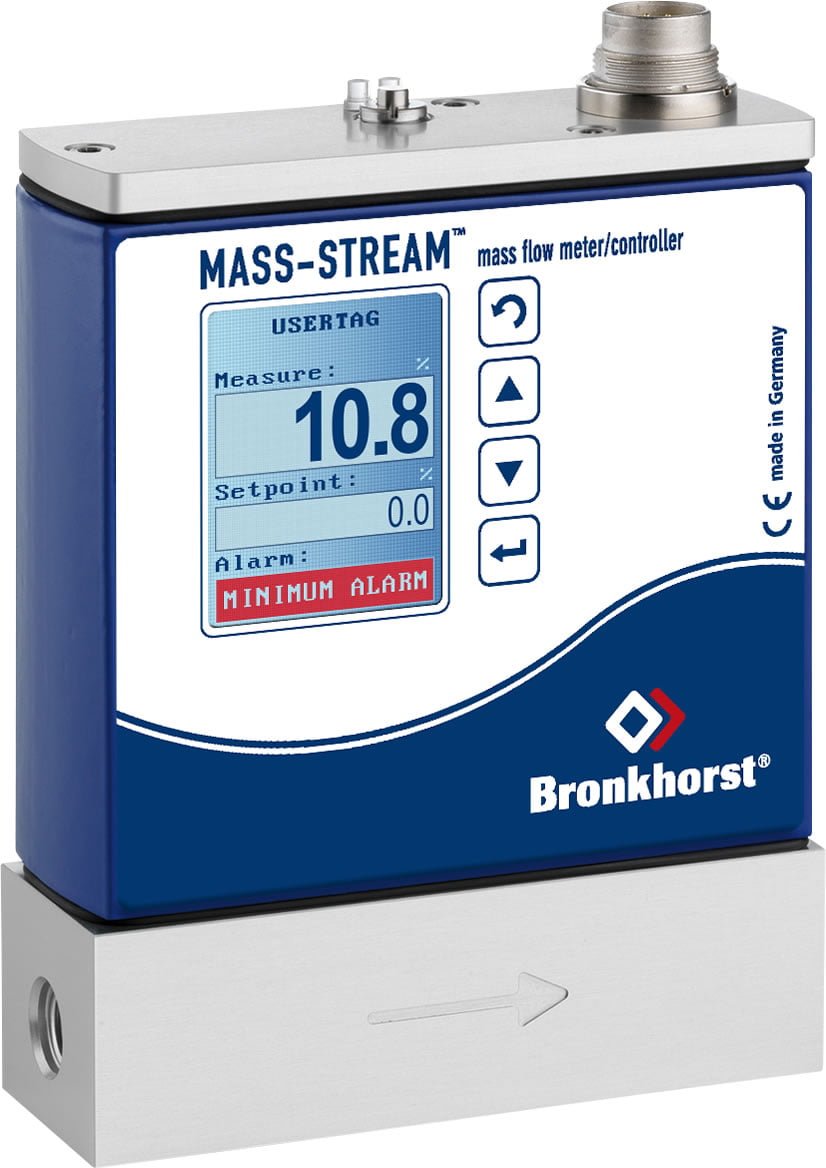 Bronkhorst Solutions - Flow Instruments - AMS IC