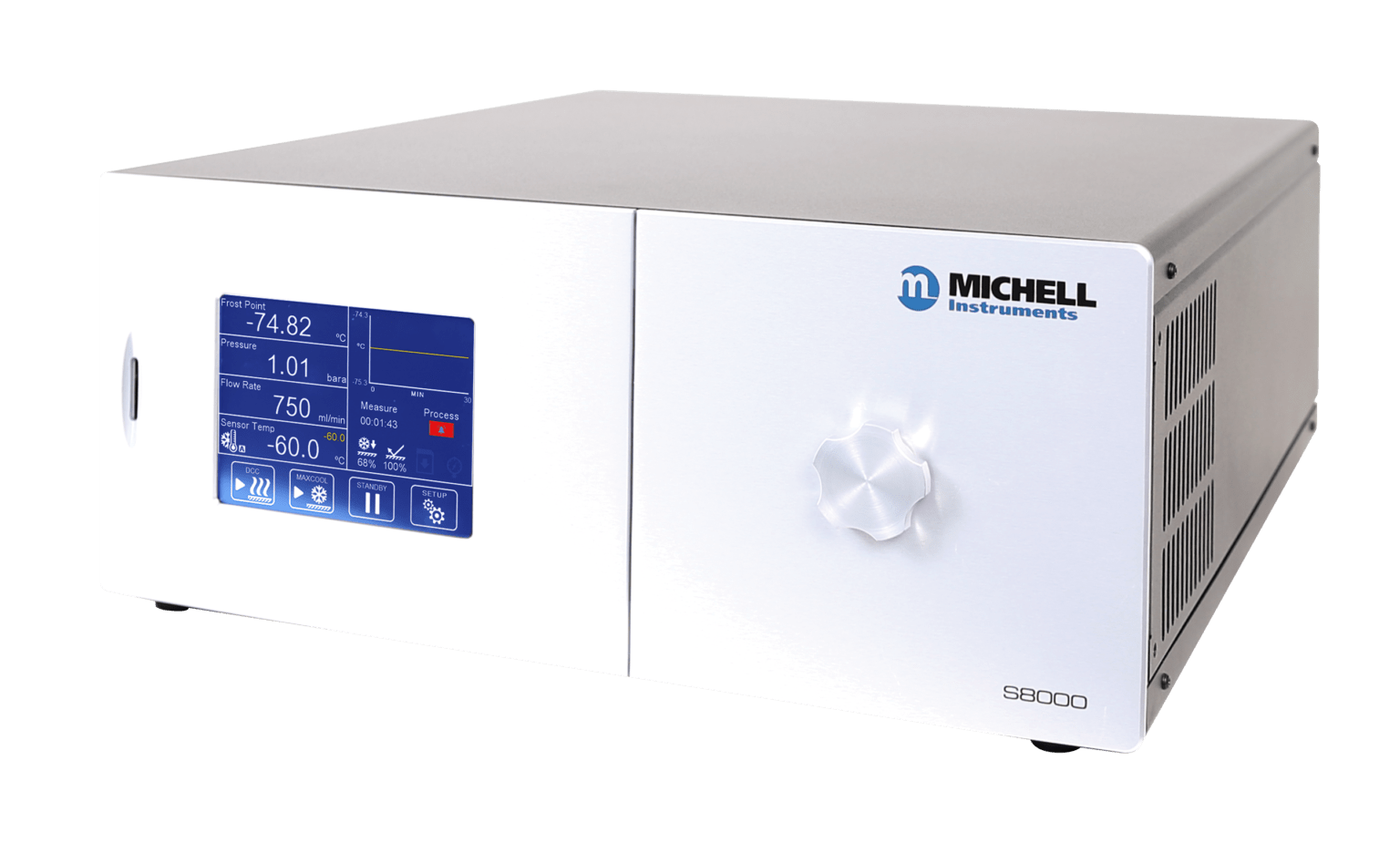 Using Michell Instruments Chilled Mirror Hygrometers